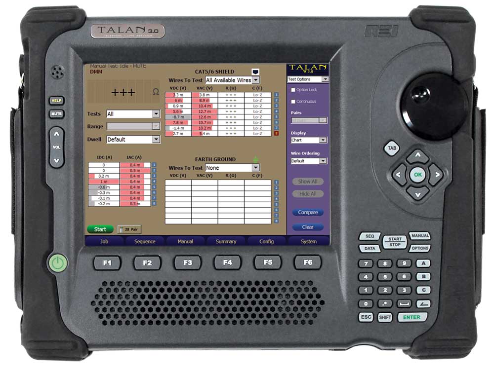 TALAN Telephone & Line Analyzer - PAT Systems